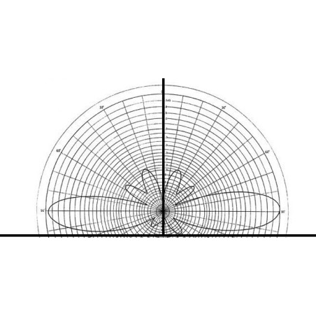 Diamond X50N: 144/430MHz (2m/70cm)